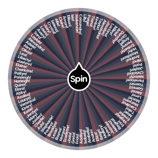 Girl names! | Spin the Wheel - Random Picker
