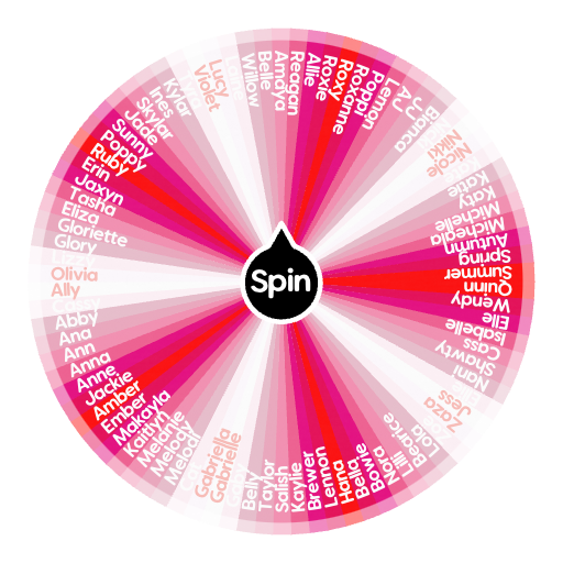 Girl Names | Spin The Wheel - Random Picker