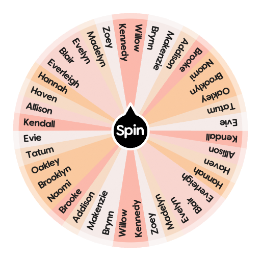 Girl names | Spin The Wheel - Random Picker
