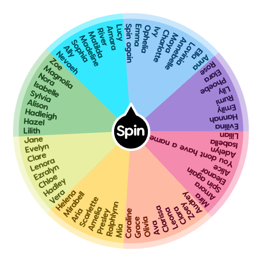 Girl names | Spin The Wheel - Random Picker