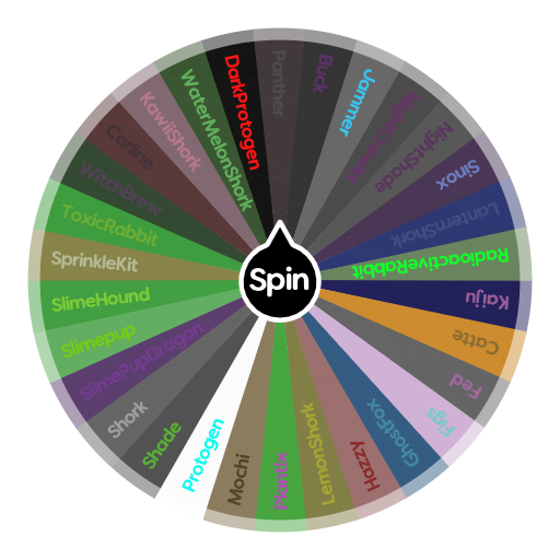 Goos!! :D | Spin the Wheel - Random Picker