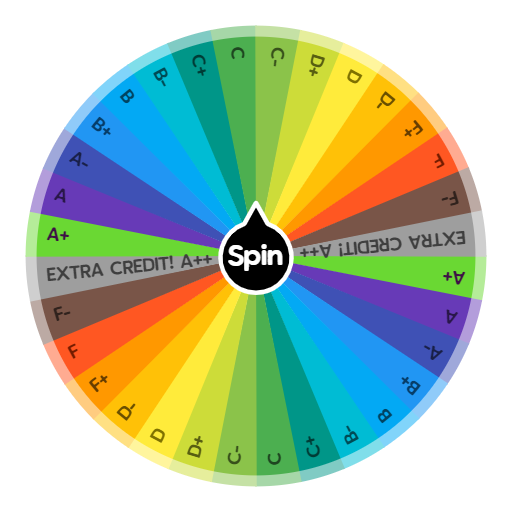 Grade for your next test | Spin the Wheel - Random Picker