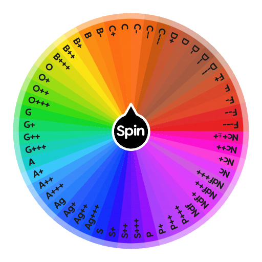 Grade mark (ultimate version) | Spin the Wheel - Random Picker