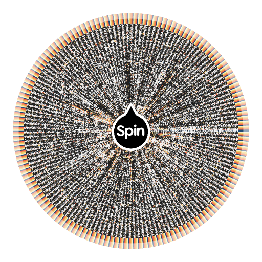 Gran Turismo 4 Car List | Spin the Wheel - Random Picker