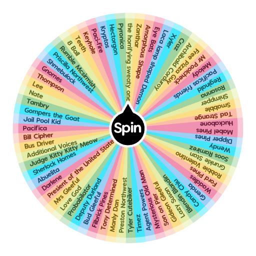 Gravity Falls Charcters | Spin the Wheel - Random Picker
