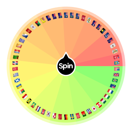 Guess the country! | Spin the Wheel - Random Picker