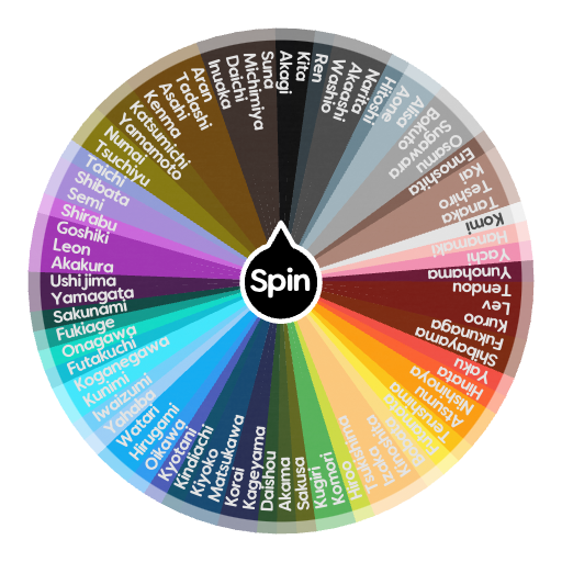 Haikyuu Characters | Spin the Wheel - Random Picker