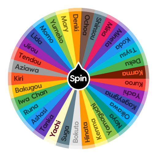 Haikyuu &mha& kaguerki &class room | Spin the Wheel - Random Picker