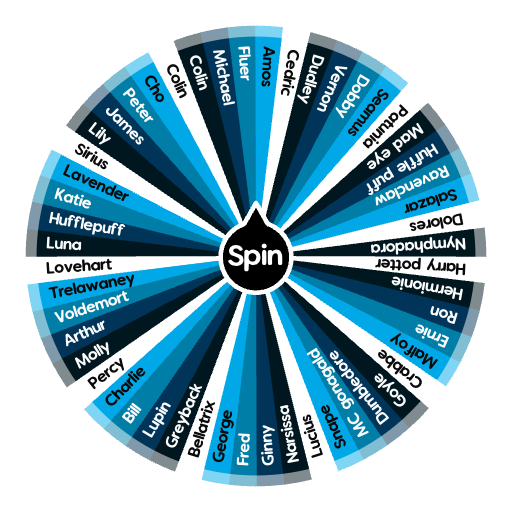 Harry Potter characters | Spin The Wheel - Random Picker