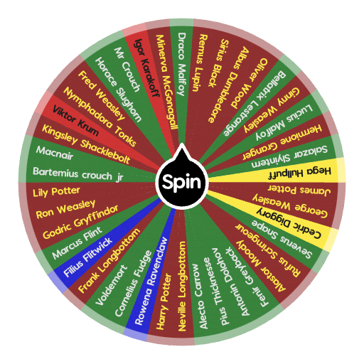 Harry Potter Characters | Spin The Wheel - Random Picker