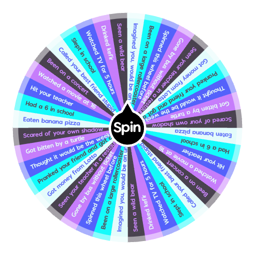 Have you ever ... ? | Spin the Wheel - Random Picker