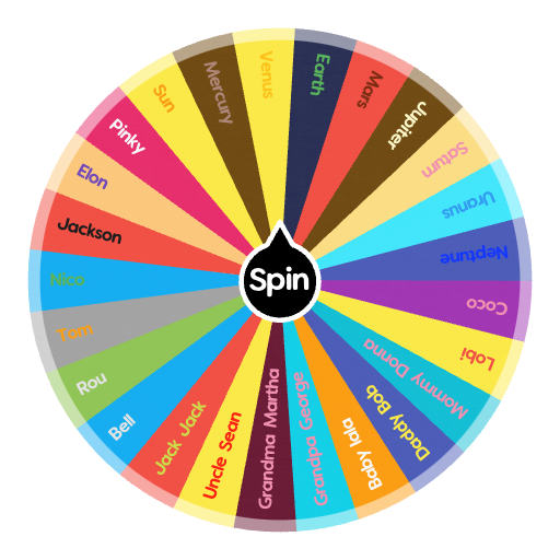Hello Cocobi Characters | Spin the Wheel - Random Picker