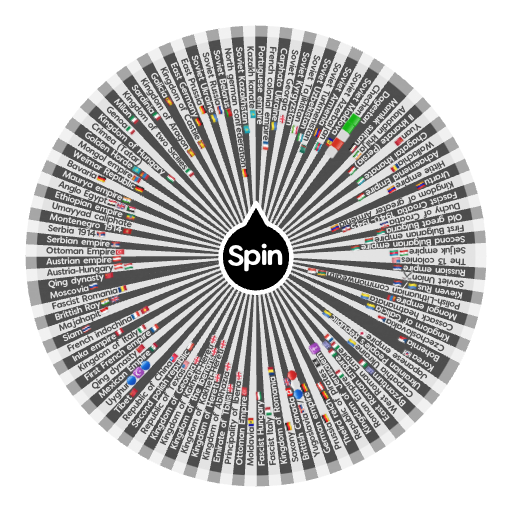 Historical States/empires/dynasties/calipahtes | Spin the Wheel ...