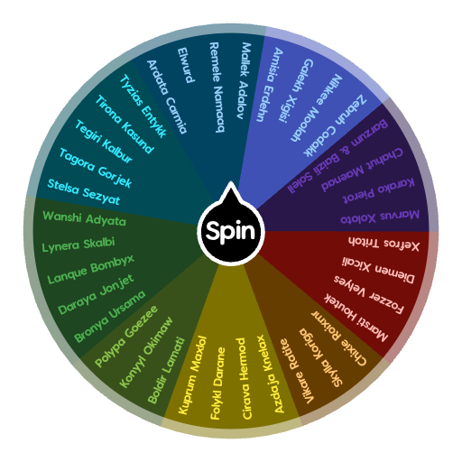 HIVESWAP WHEEL! (no dammek or v and f bloods) | Spin the Wheel - Random ...