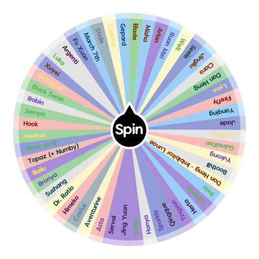 Honkai Star Rail - HSR - all playable - updates | Spin the Wheel ...