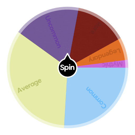 How common are you? | Spin the Wheel - Random Picker