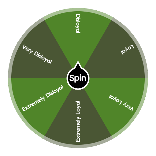 How loyal is this pack? (Bleach) | Spin The Wheel - Random Picker