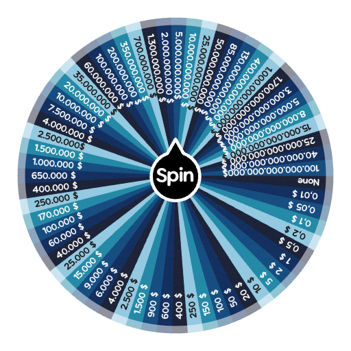 How much money will you have? | Spin the Wheel - Random Picker