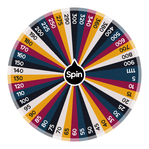 How much (Example:sit up's) you need to do ? | Spin the Wheel - Random Picker