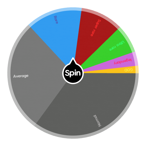 How rare are you? | Spin the Wheel - Random Picker