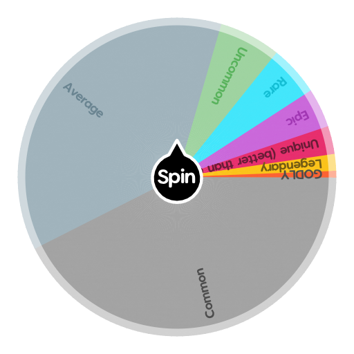 How rare are you? | Spin the Wheel - Random Picker