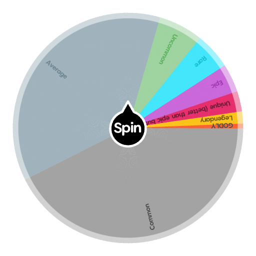 How rare are you? | Spin the Wheel - Random Picker
