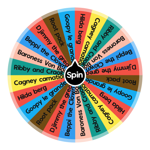 How’s the worst boss | Spin the Wheel - Random Picker