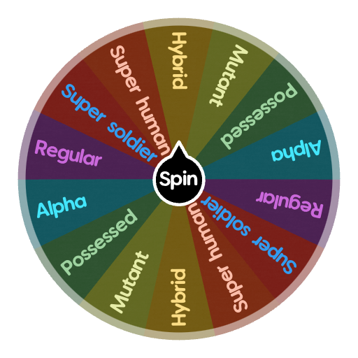 Human types | Spin The Wheel App Human types | Spin The Wheel App