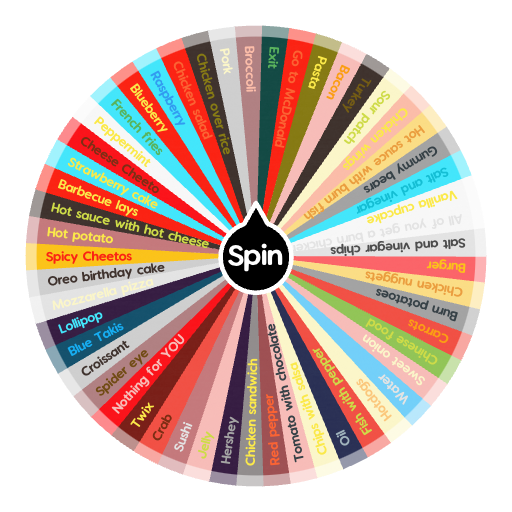 Hungry time | Spin the Wheel - Random Picker