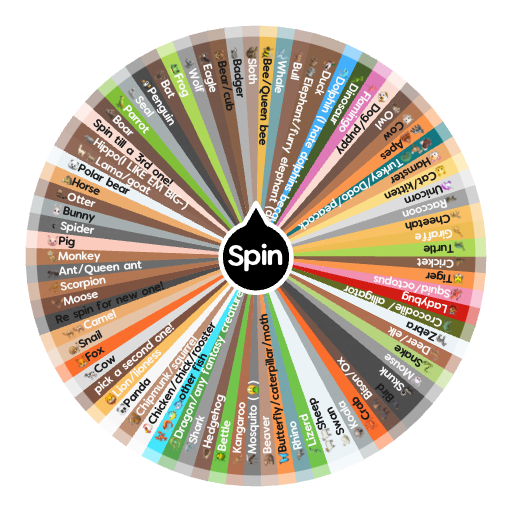 Hybrid ideas (for OCS/Original characters) | Spin the Wheel - Random Picker