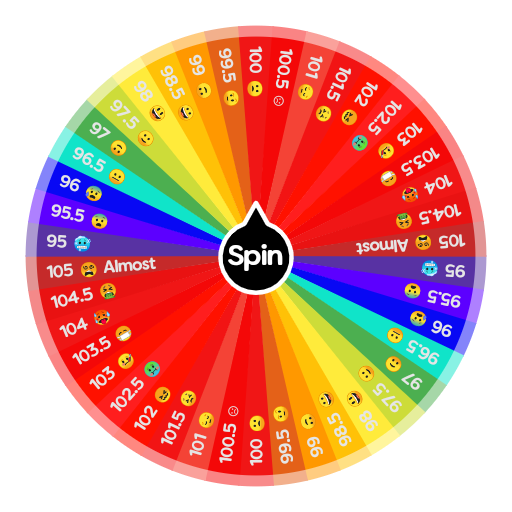 Hypothermia to fever? 95-105 in body | Spin the Wheel - Random Picker