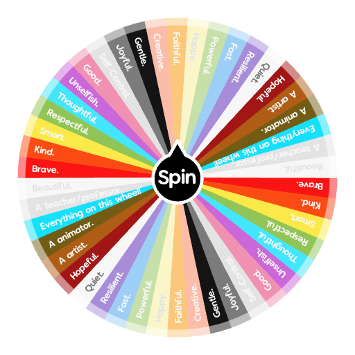 I am… | Spin the Wheel - Random Picker