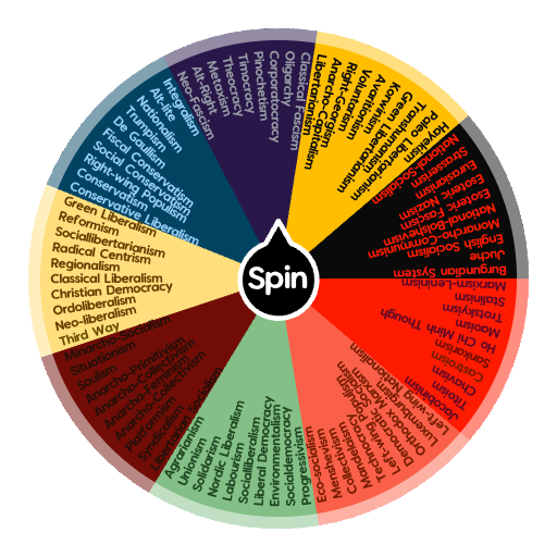 Ideologies | Spin The Wheel - Random Picker