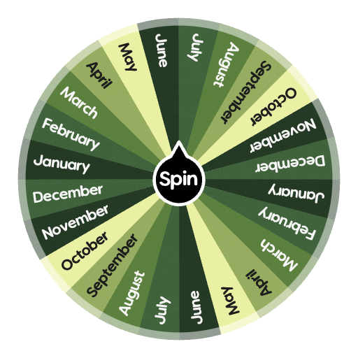 If it lands on your birth month, you’re out! | Spin the Wheel - Random ...