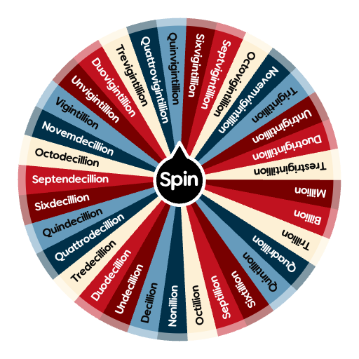 Illions 1^6-1^102 | Spin the Wheel - Random Picker