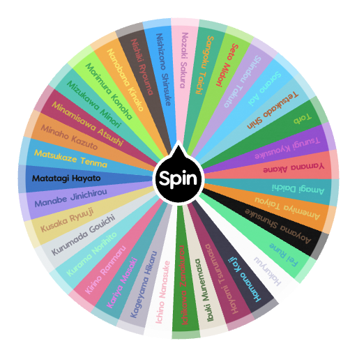 Inazuma Eleven GO all main team members w/ managers (all seasons ...