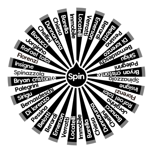 ITALY FOOTBALLER | Spin the Wheel - Random Picker