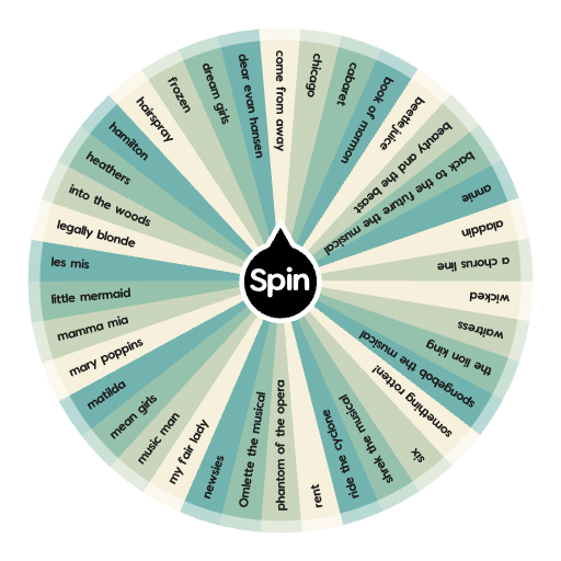 it’s- a- 🎶 MUSICAL 🎶 | Spin the Wheel - Random Picker