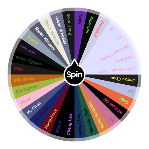 Jcvtu characters | Spin The Wheel - Random Picker