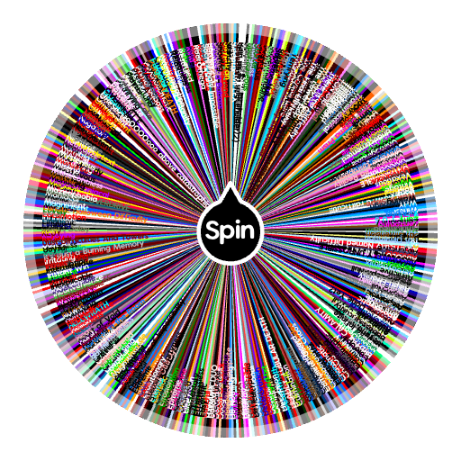 JJT/EJT difficulty chart but it's arranged in alphabetical order | Spin ...