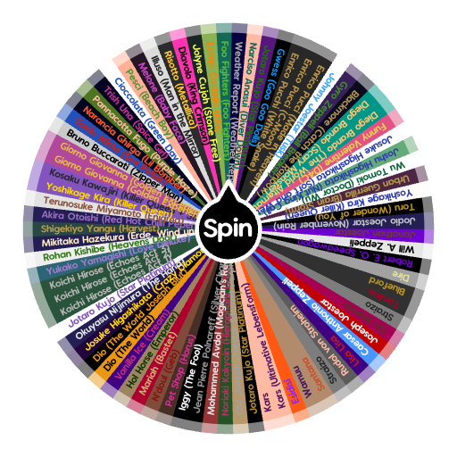 Jojo's Bizarre Adventure | Spin the Wheel - Random Picker