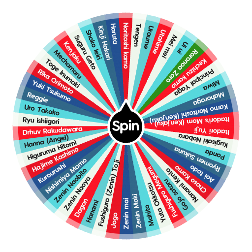Jujutsu kaisen characters | Spin The Wheel - Random Picker