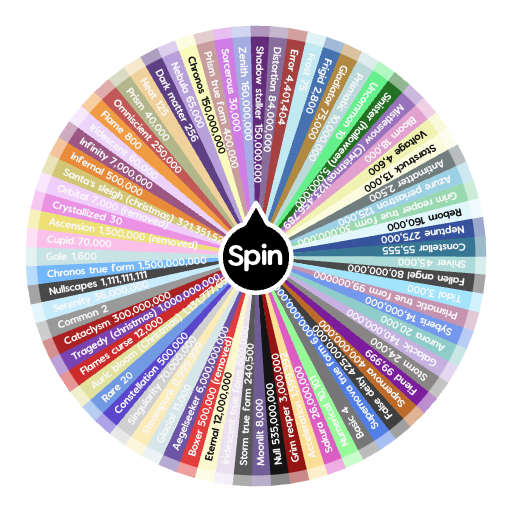 Jule’s rng all auras | Spin the Wheel - Random Picker