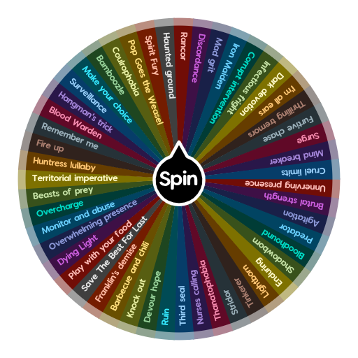 Killer perks | Spin The Wheel - Random Picker
