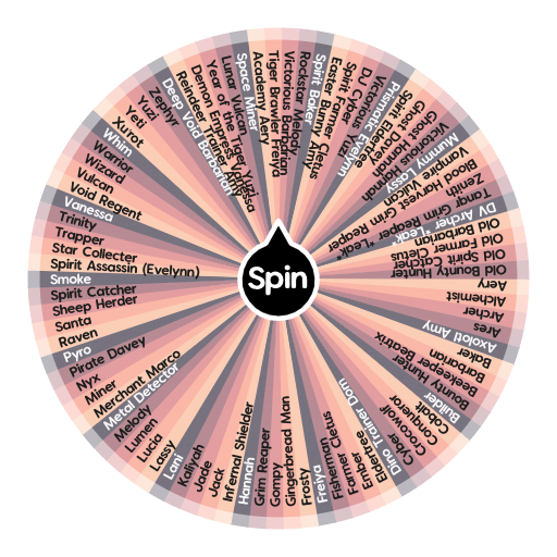 Kits | Spin The Wheel App