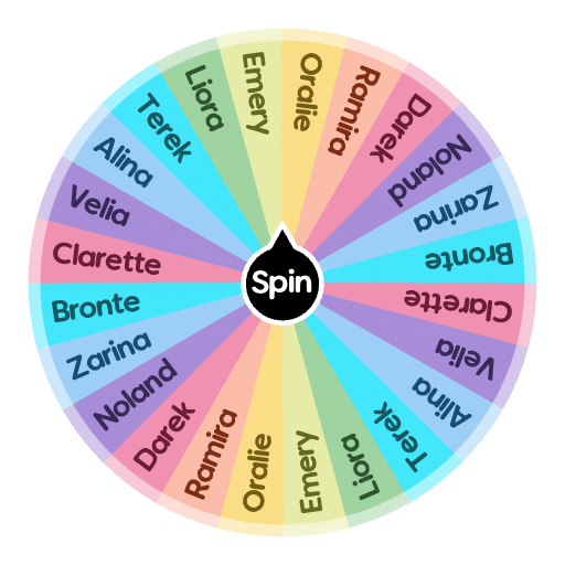 KOTLC COUNCILLORS NAME | Spin the Wheel - Random Picker