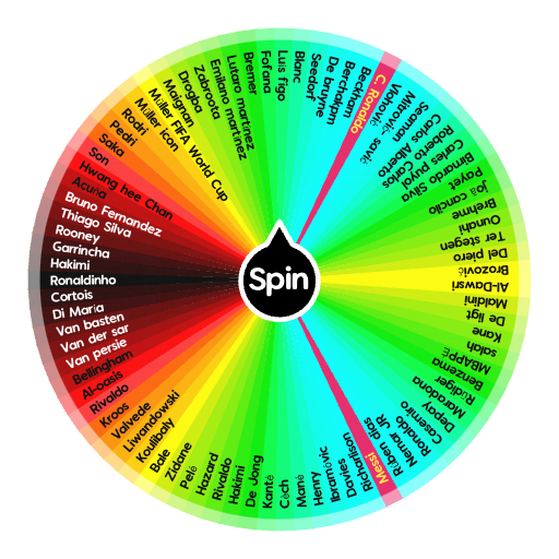 Last player standing Wins(is your Favorite ) ((only 80% your Favorite ...