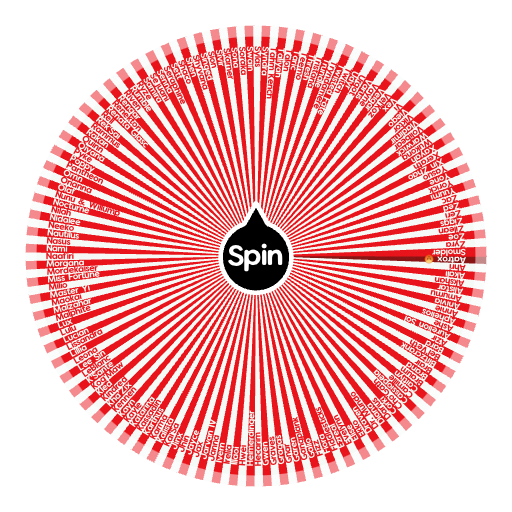 League of Legends (Last Patch) | Spin the Wheel - Random Picker