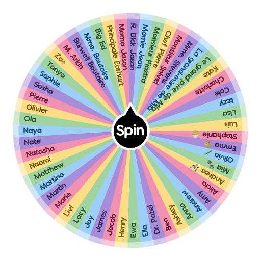 Lego friends characters | Spin the Wheel - Random Picker