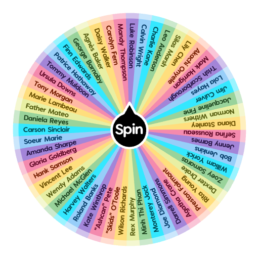 Les contrées de l'horreur - Investigateurs | Spin the Wheel - Random Picker